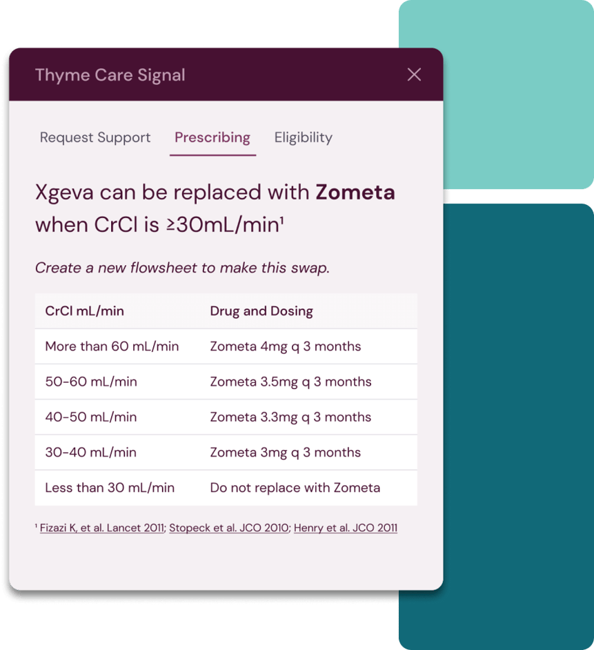 Thyme Care Signal: Oncology Analytics and Insights in your EHR